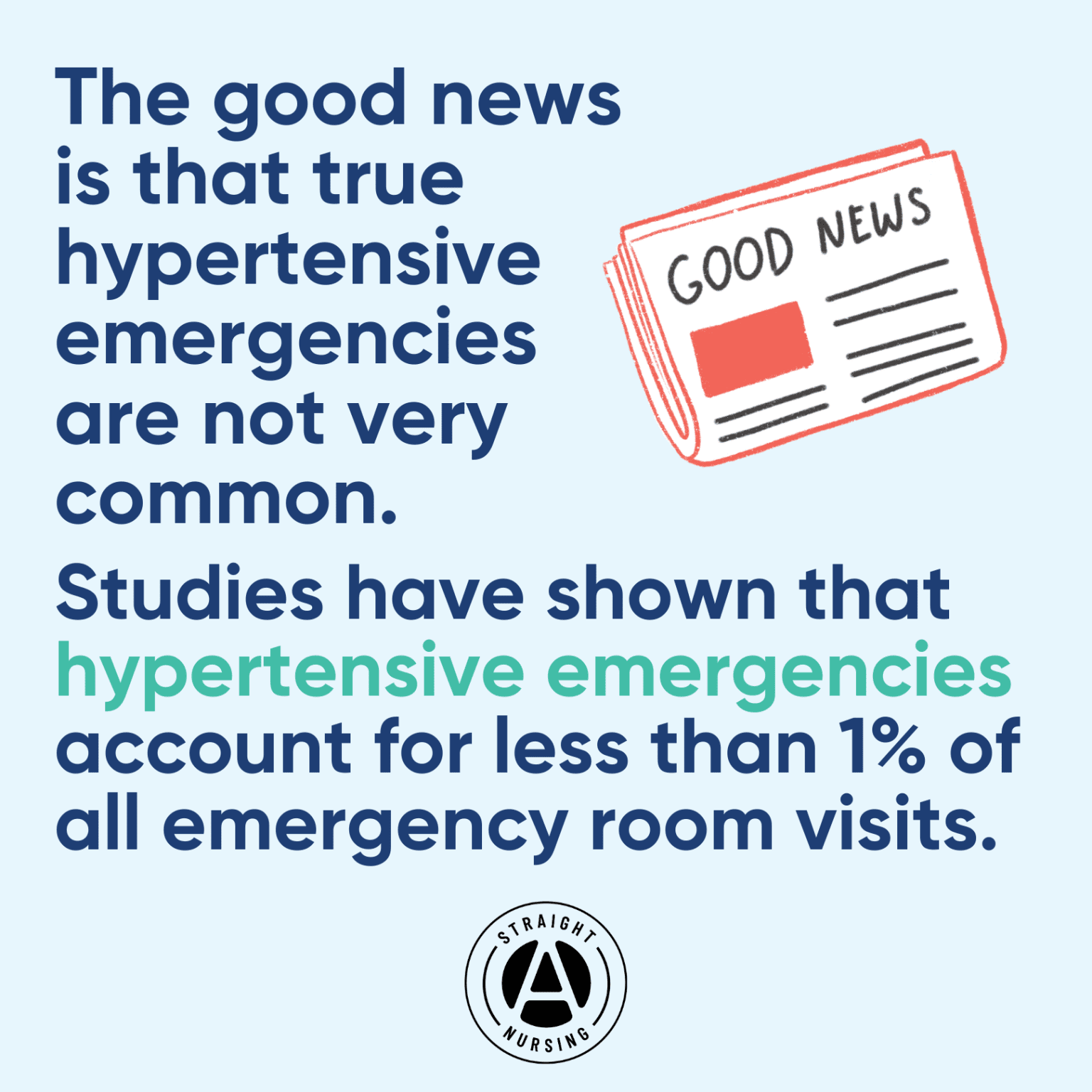 Hypertensive Crisis - Straight A Nursing